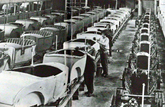 PSB RENNES : Le fordisme | UDiscover